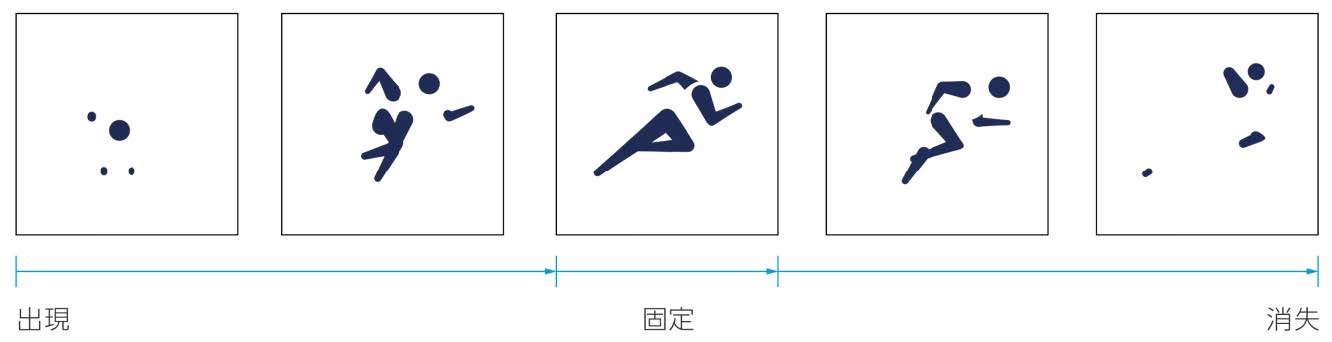 Tokyo 2020 unveils kinetic sport pictograms – a Games first