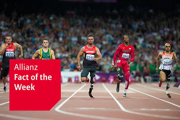 What are the Paralympic values?