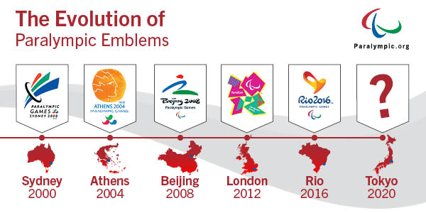 Tokyo 2020 Paralympic Games emblem to be revealed to the world