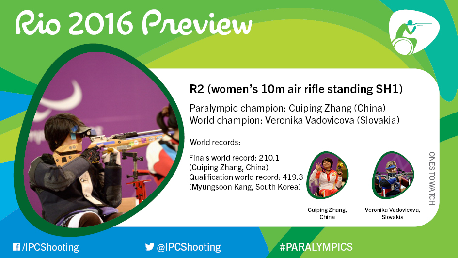 Rio 2016 preview: R2 (women’s 10m air rifle standing SH1)
